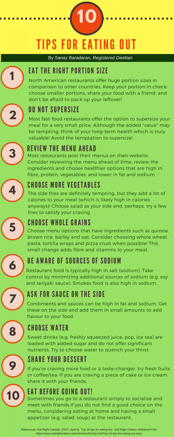 10 Tips for Eating Out - Online Nutrition Advice