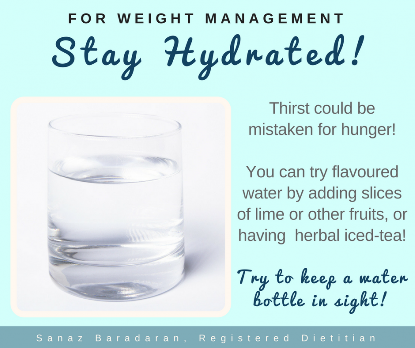 To Manage your Weight, Stay Hydrated! - Online Nutrition Advice