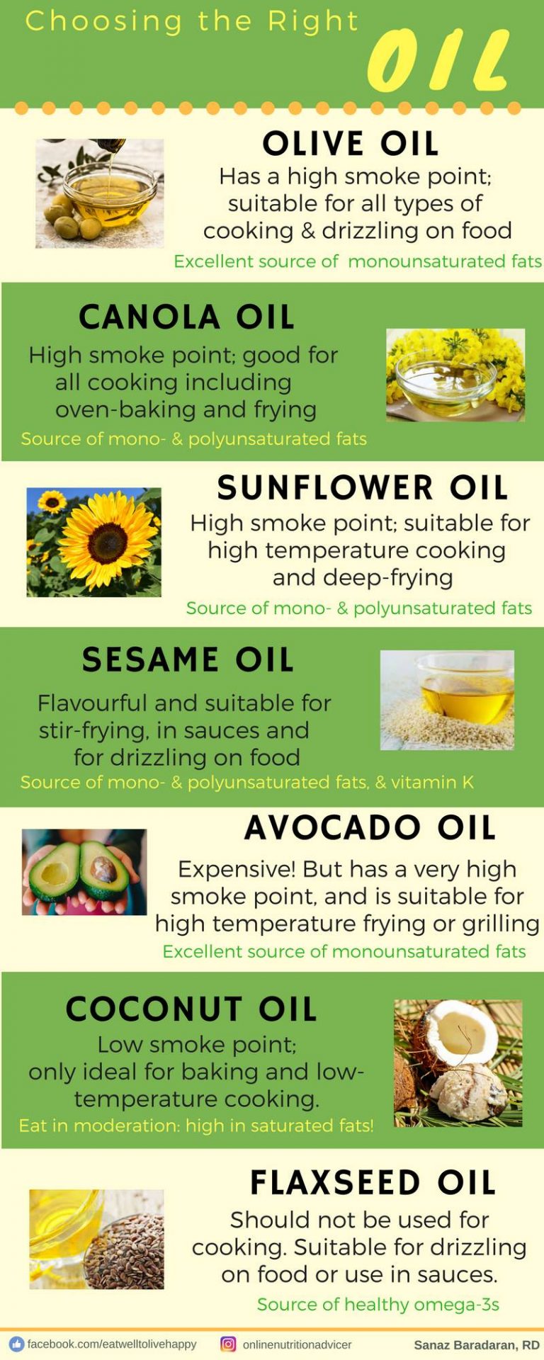 Choosing the Right Oil - Online Nutrition Advice